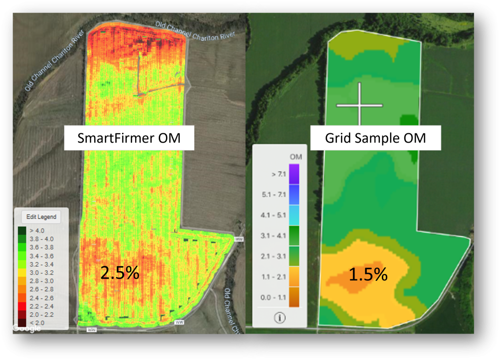 COMPLETE FARM DIGITALIZATION - Digital Agriculture Research and ...